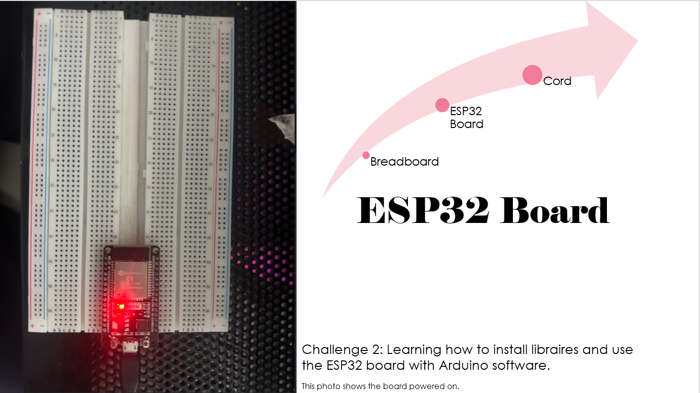 Traffic Light System with Arduino/ESP32 – THE CROWN SERVICES